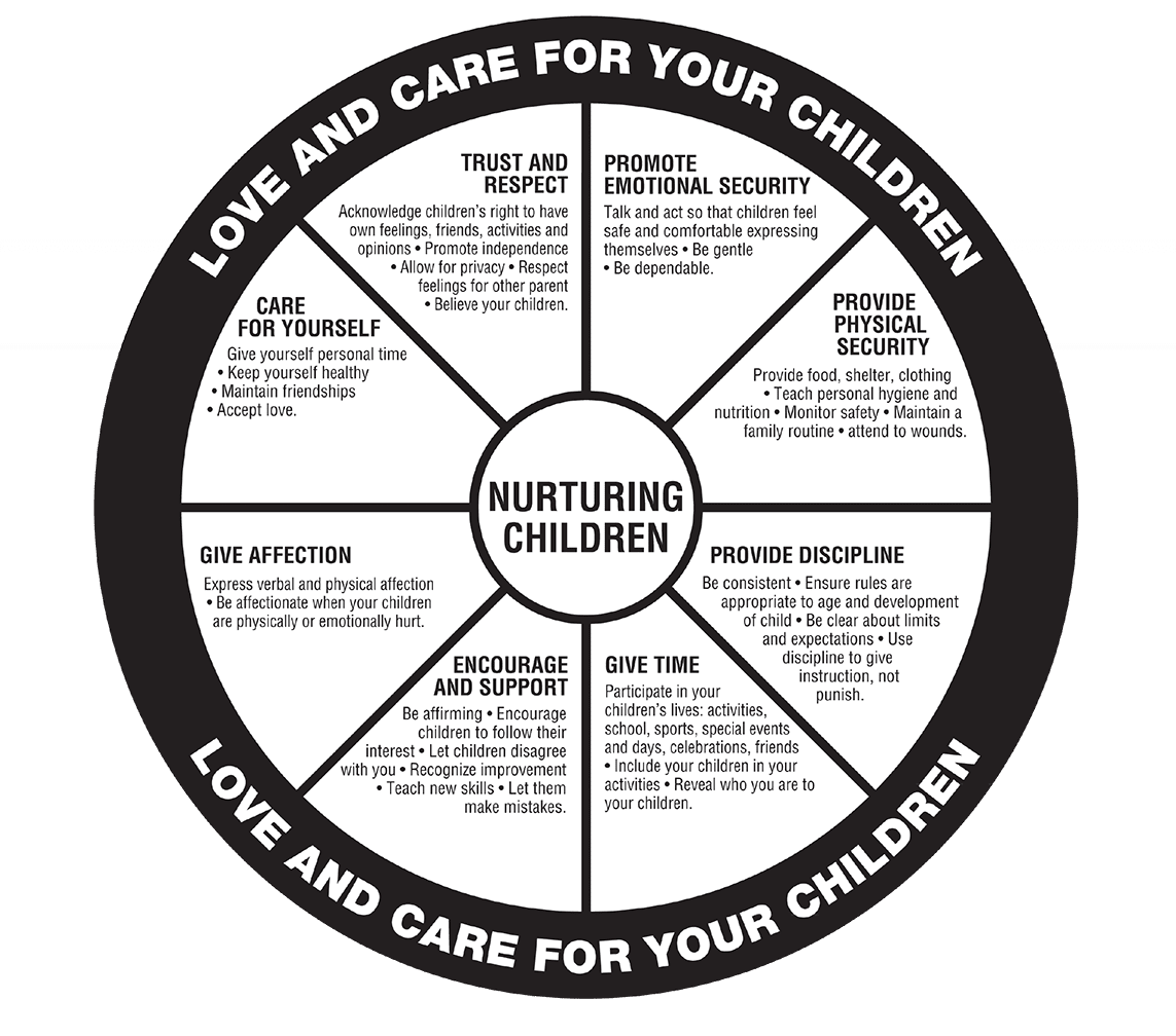 Child Abuse - Vista Rise Collective